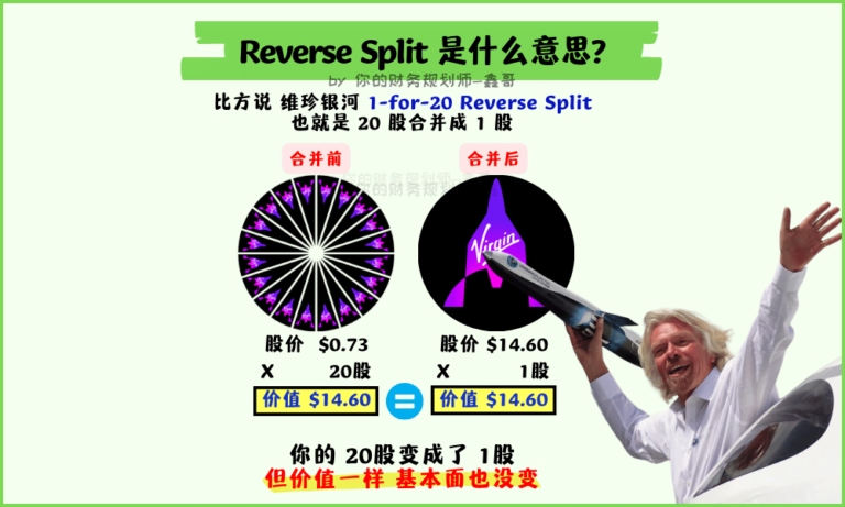 什么是 Reverse Split (反向拆股)？有什么影响？ → YourFinanceDoc 你的财务规划师
